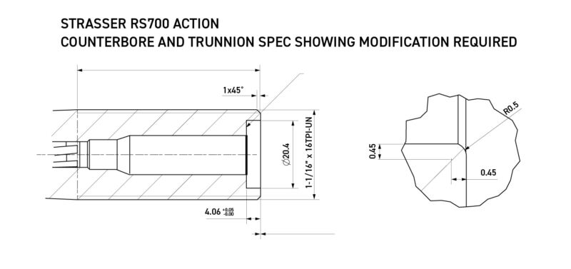RS 700 Action - Strasser USA